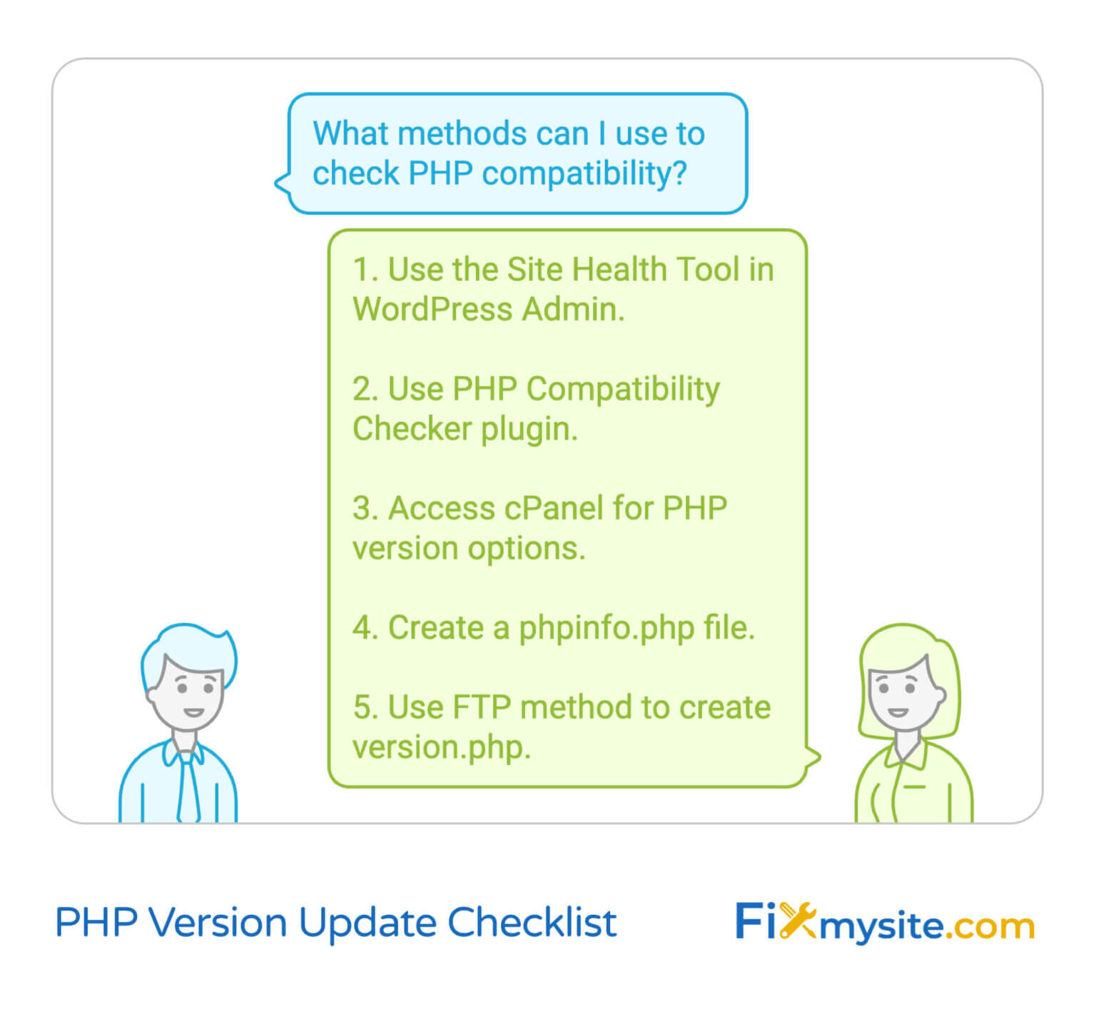 How to Check PHP Version in WordPress: A Step-by-Step Guide