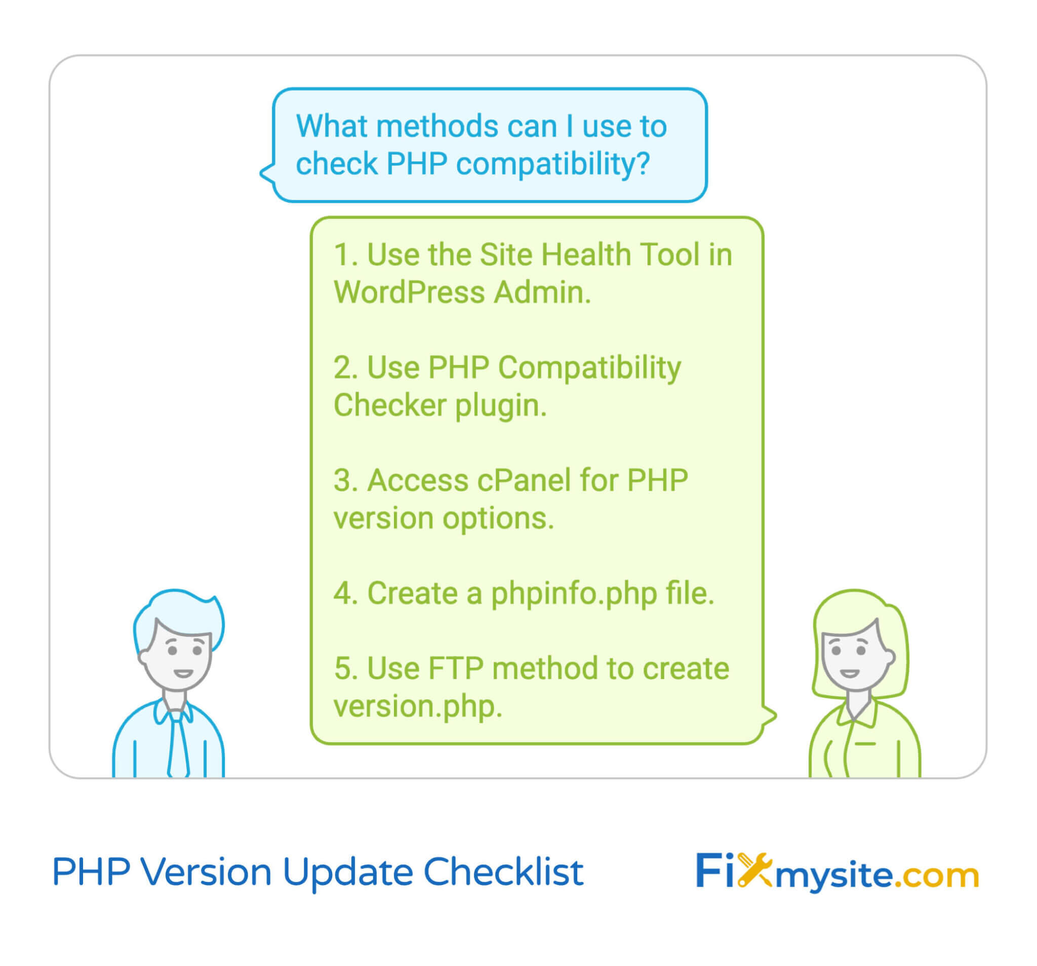 How to Check PHP Version in WordPress: A Step-by-Step Guide