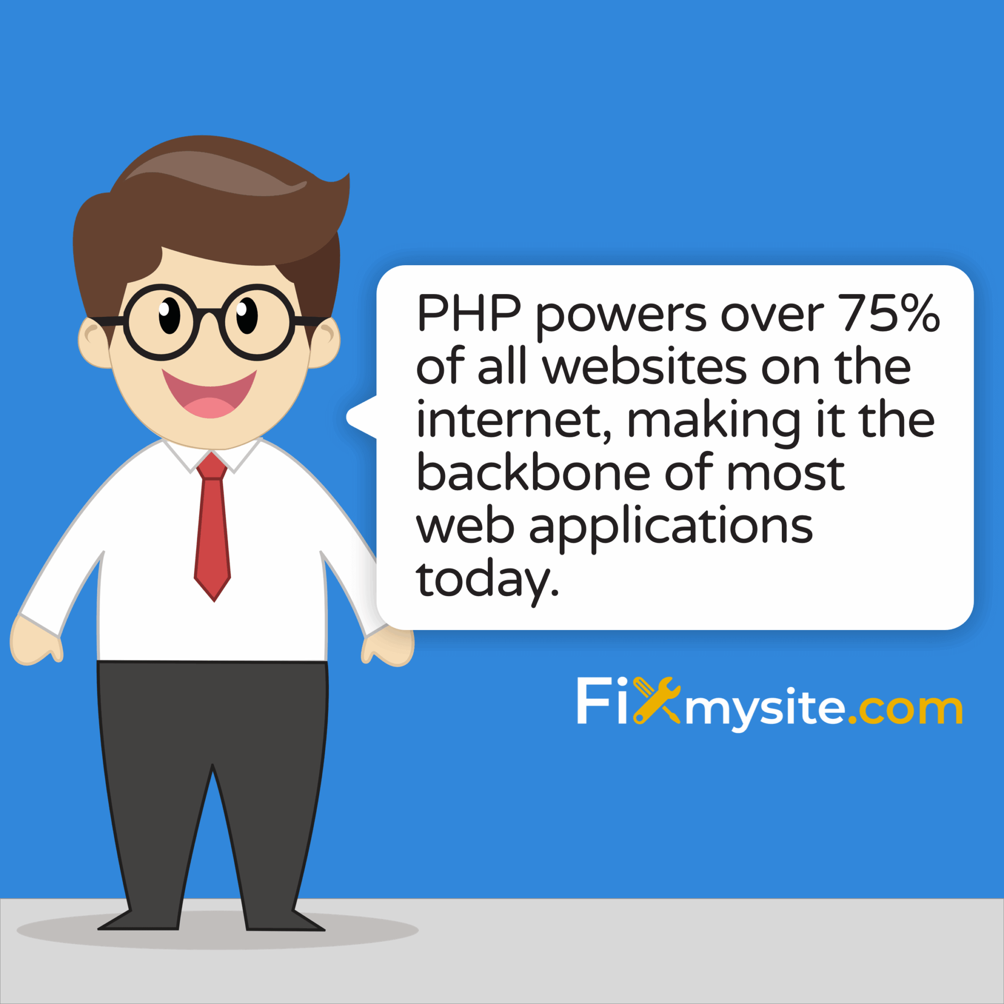 How to Check PHP Version in WordPress: A Step-by-Step Guide